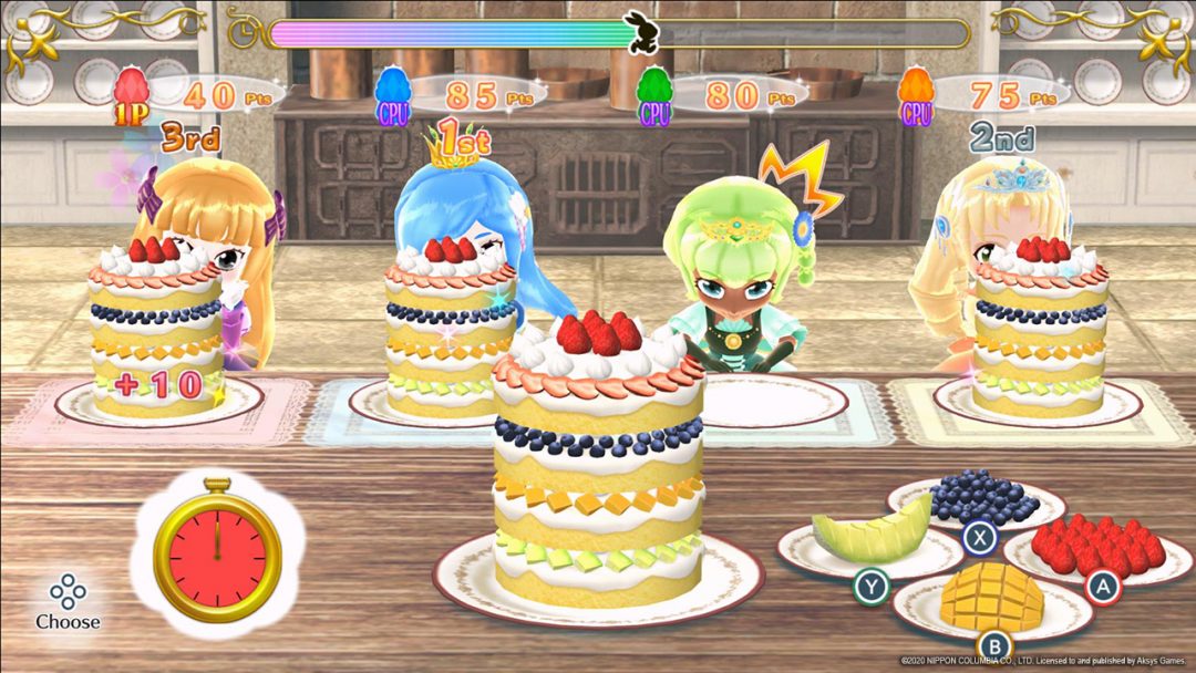 Pretty Princess Party | Official Site